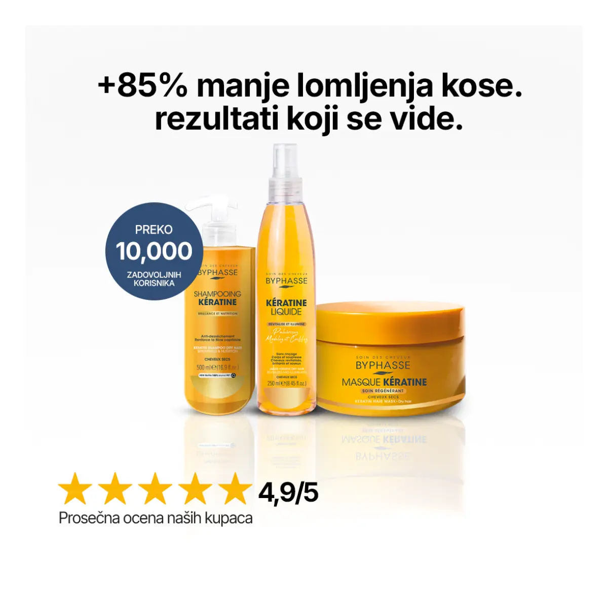 keratin-box-sampon-maska-i-sprej-za-kosu-box01187_f2xqvr.webp